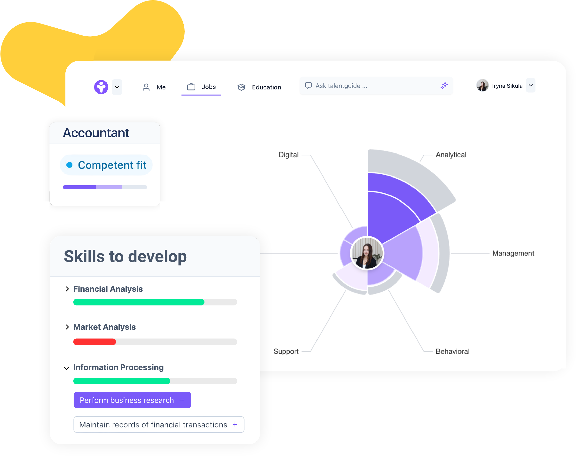 Talent Management Lifecycle - talentguide